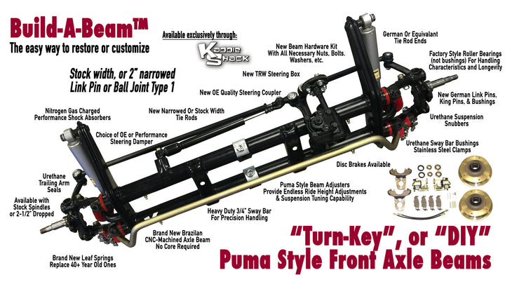 Type 1 Link Pin Beams & Components, '65 & Earlier – Kaddie Shack